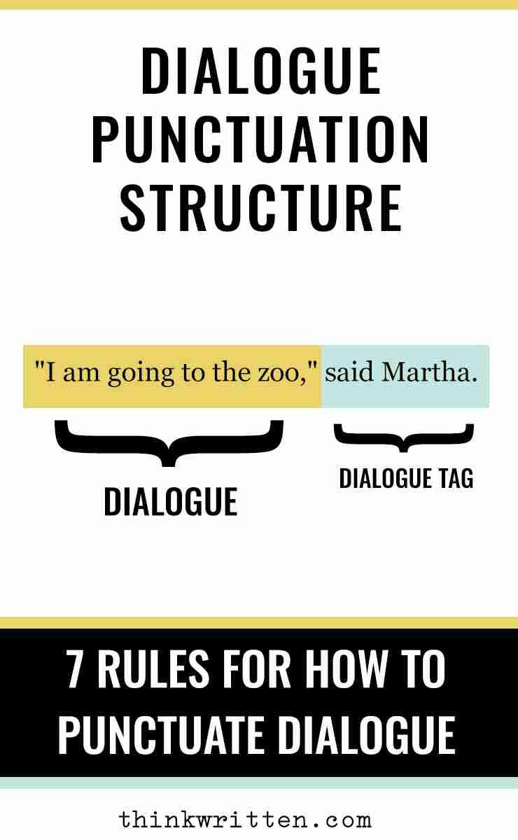 7 Rules Of Punctuating Dialogue How To Punctuate Dialogue Easily