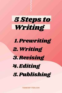 The 5 Step Writing Process Every Writer Should Know | thinkwritten.com
